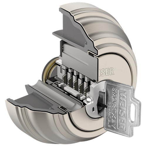 Master Keying, Smart Locks, and Re-Keying Made Easy for Property ...